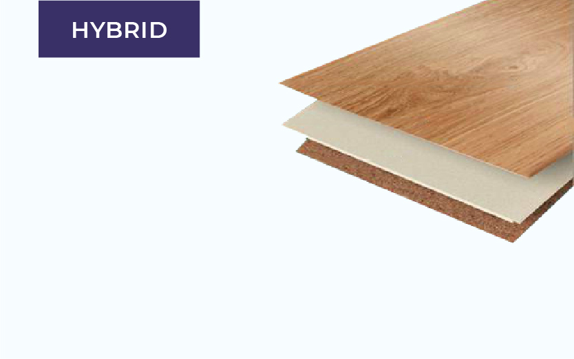 Solid and Engineered Hardwood Flooring | Nufloors La Crete